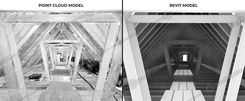 Point Cloud to Architectural BIM Modeling Services | Advenser